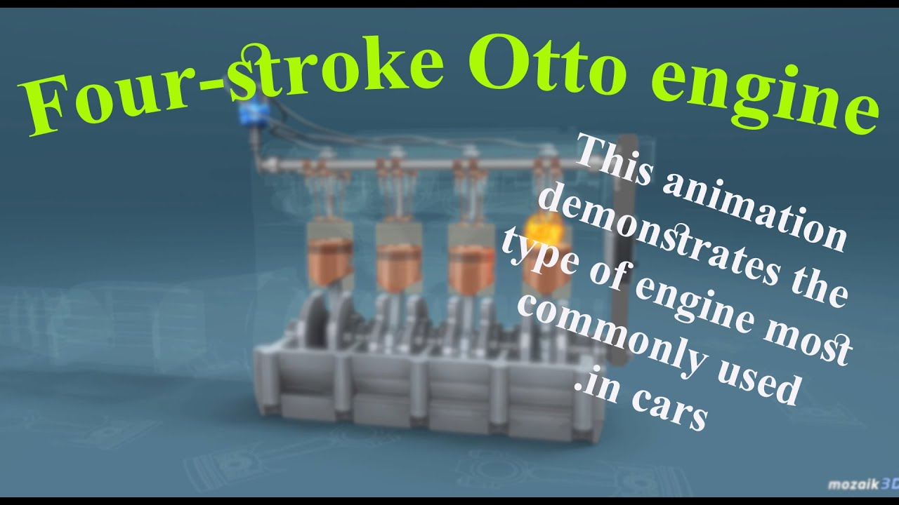 Four-stroke Otto engine - YouTube