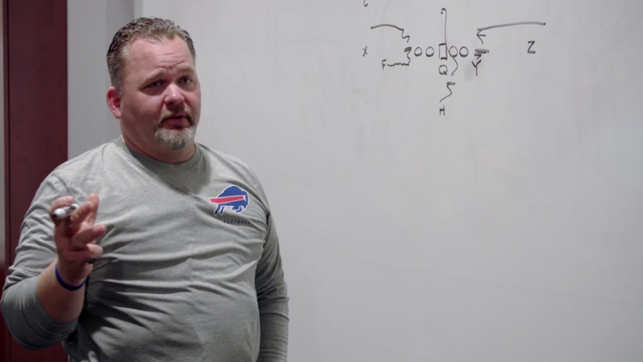 Men In Blazers: Tackle Football | Greg Roman, Master of The Whiteboard ...