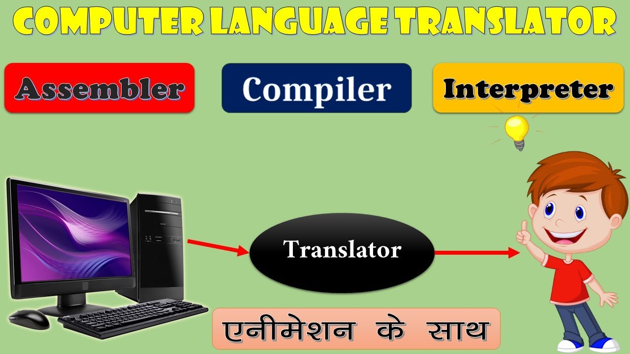Computer Language Translator | Assembler | Compiler | Interpreter ...