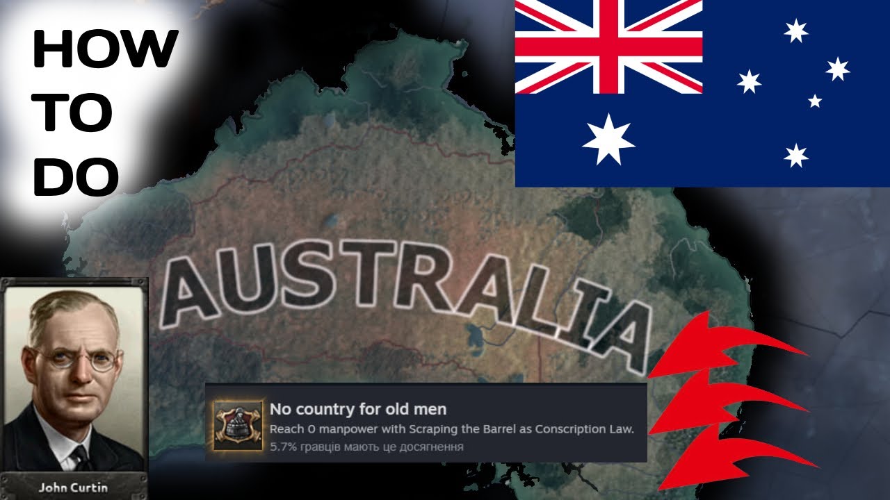 HOW TO DO NO COUNTRY FOR AN OLD MAN IN HOI4 AUSTRALIA - YouTube