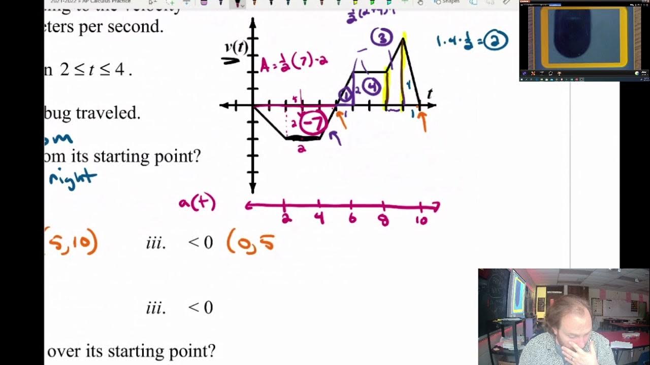 CPM AP Calculus - Chapter 3 Review Answer Guide - YouTube