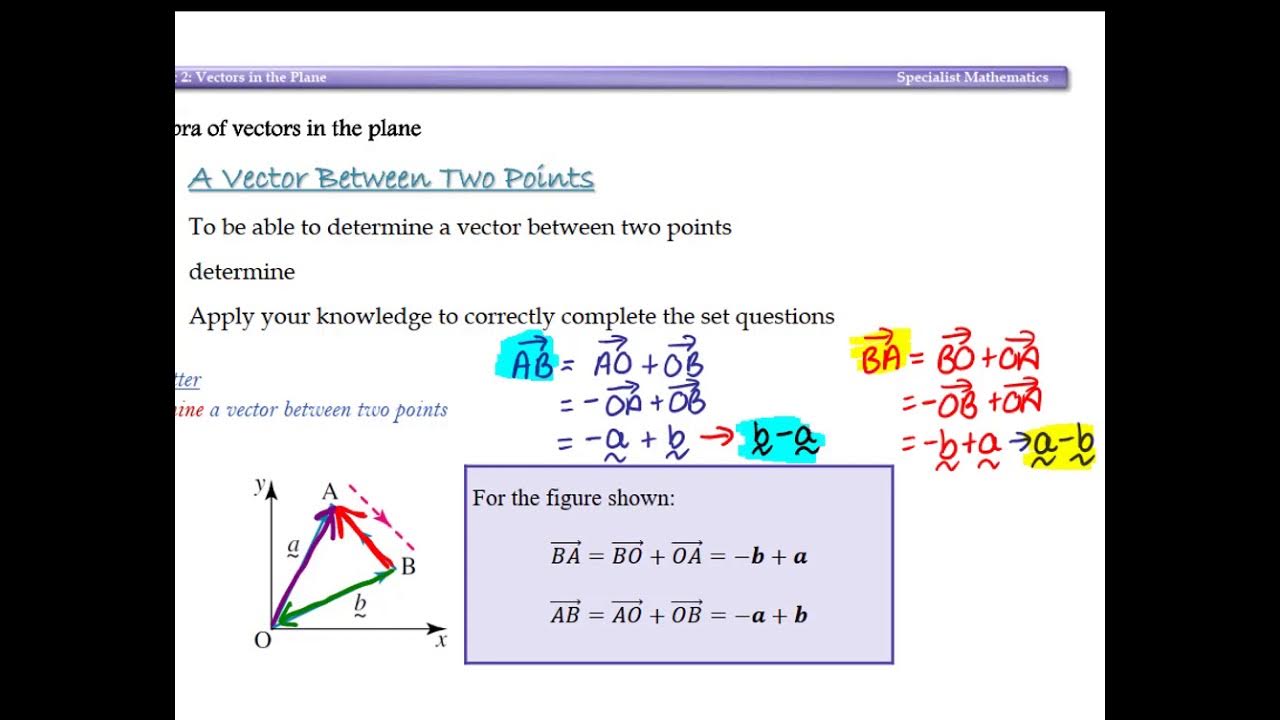 Vector between two points Part 1 - YouTube