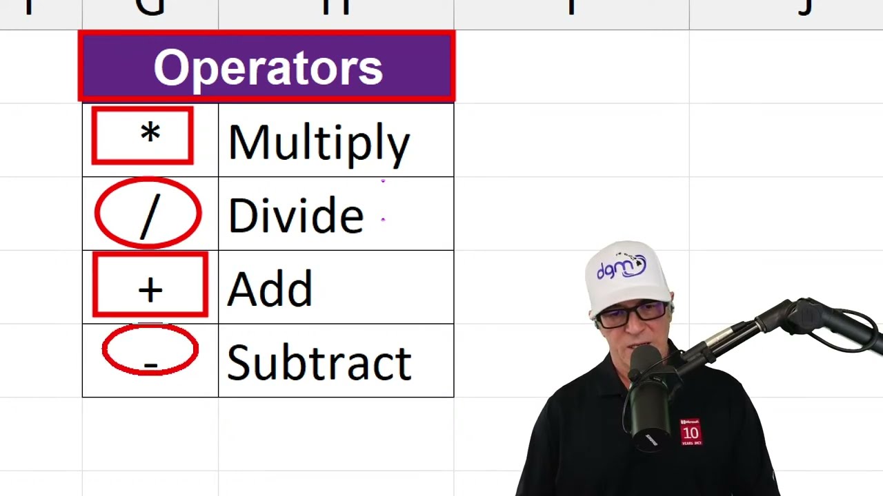 Formula Basics: Order of Operations, Operators, and Cell Referencing ...