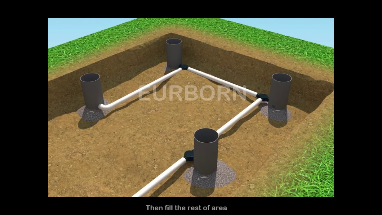 Video For Installation In Ground LED Light - YouTube