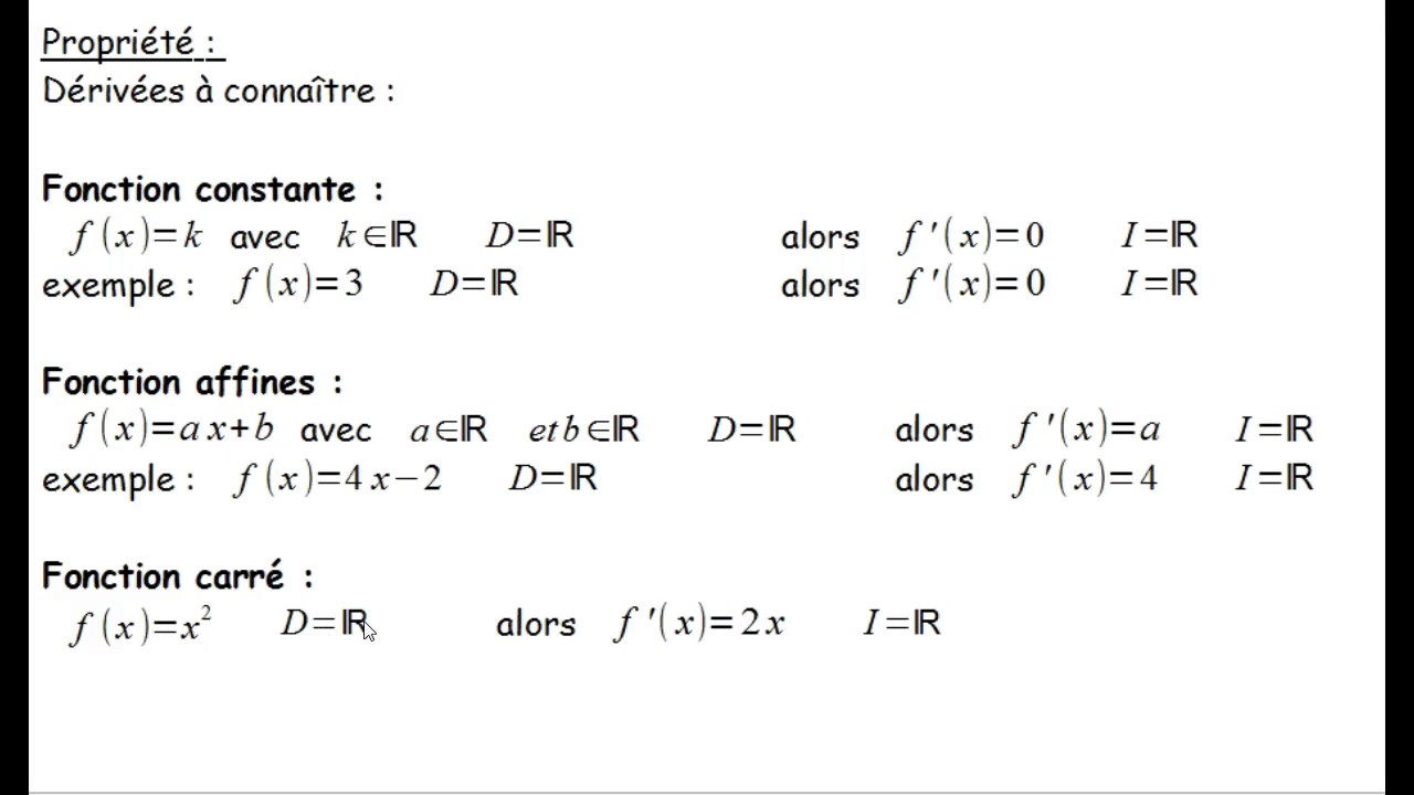 Dérivation : dérivée des fonctions de référence - YouTube