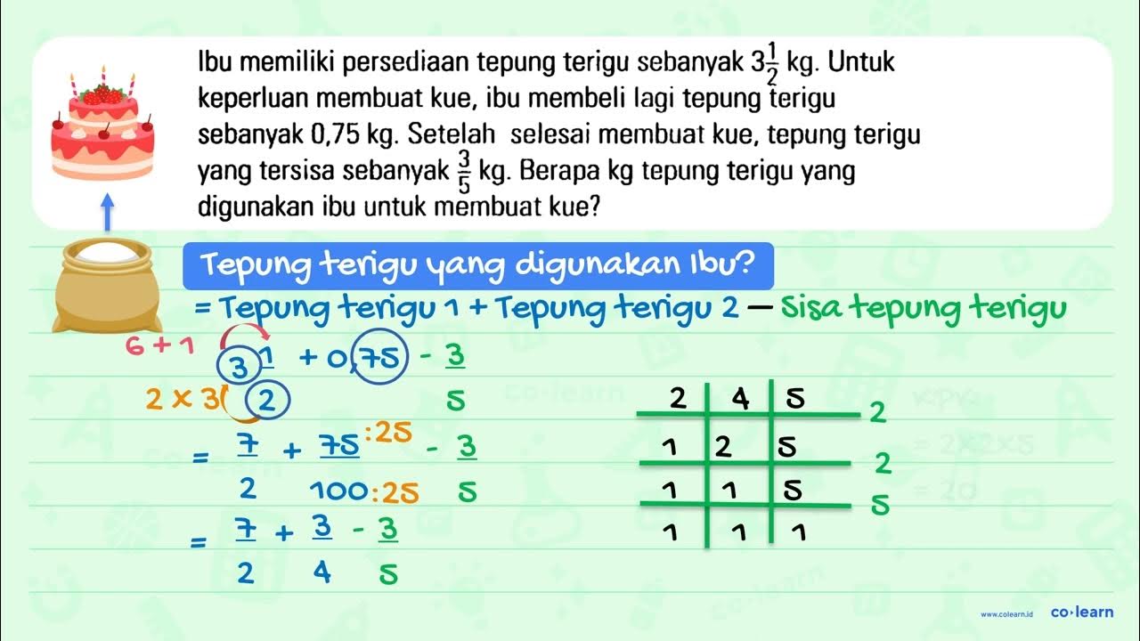 ibu-memiliki-persediaan-tepung-terigu-sebanyak-3-1-2-kg-untuk