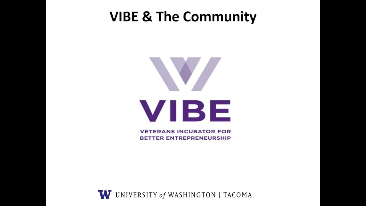 Communities: VIBE & The Community - Thomas Kuljam - YouTube