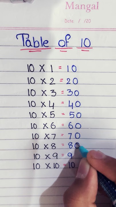 Learn 10 Table Trick | Easy and Fast way to Learn Tables | Math Tips and Tricks #maths #shorts # ...