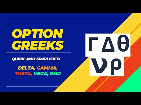 Complete guide to Option Greeks ( Simplified Explanation ) : Delta ...