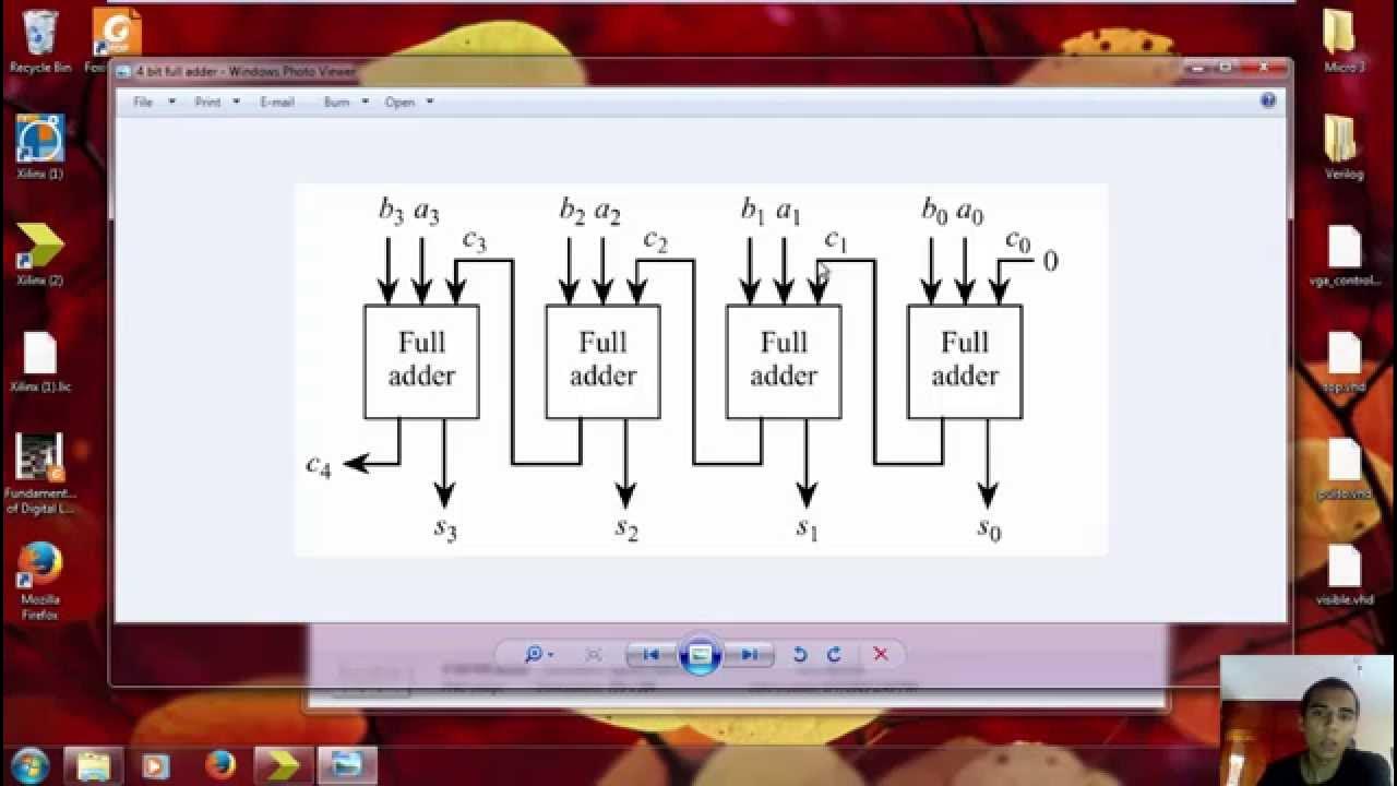 Xilinx ISE Full Adder 4 Bit Verilog - YouTube