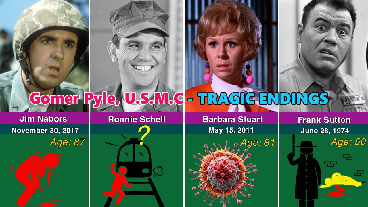 How the 27 Members of the Gomer Pyle, U.S.M.C. Cast Tragically Died ...