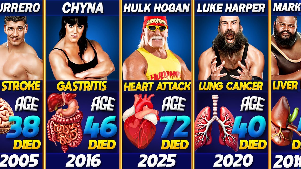 All WWE Wrestlers Who Died (1946 – 2025) 😢 - YouTube