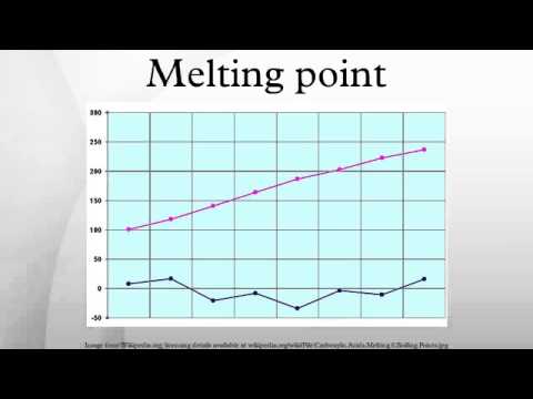 Melting point - YouTube