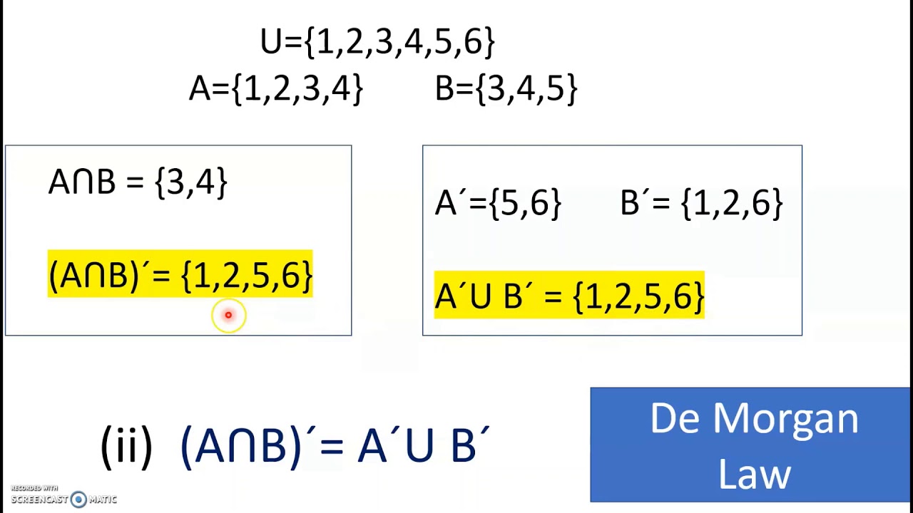 Demorgan Laws in Set Theory - YouTube