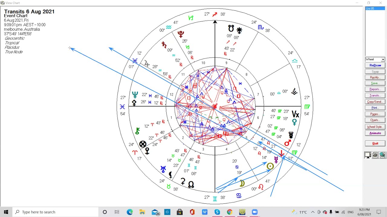 Vulcan in Leo 29 July 22 August 2021 Ray 1 in Esoteric Astrology 'Will ...