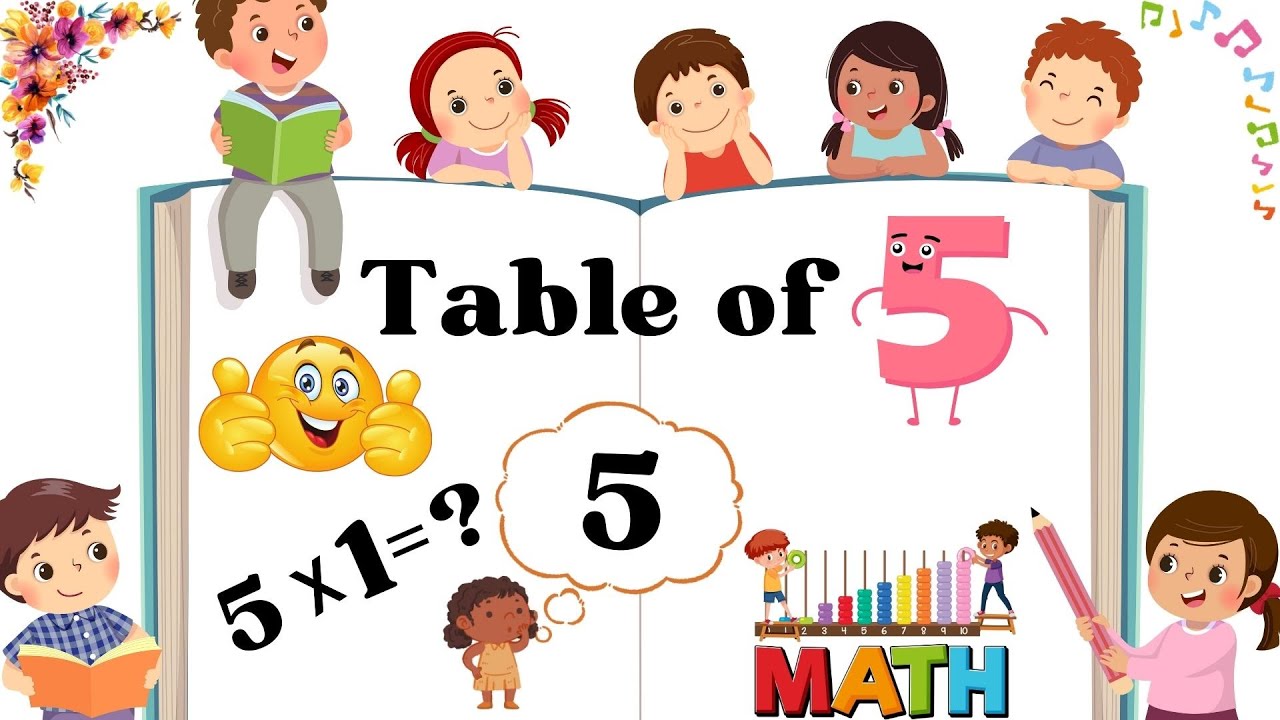 Table of 5 (Five) | Table learning Video for Kids | Learn Table with ...