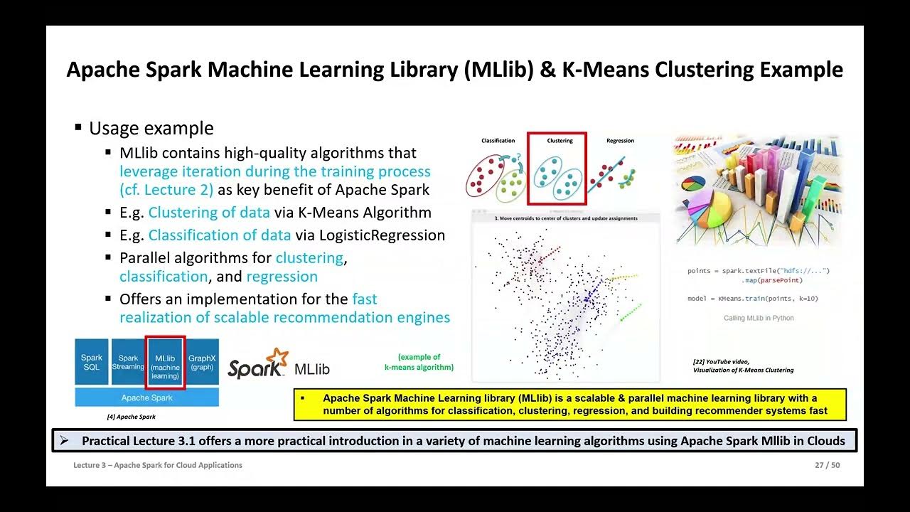 2024 Cloud Computing and Big Data Lecture 3 Apache Spark for Cloud Applications Part2 🖥️ - YouTube