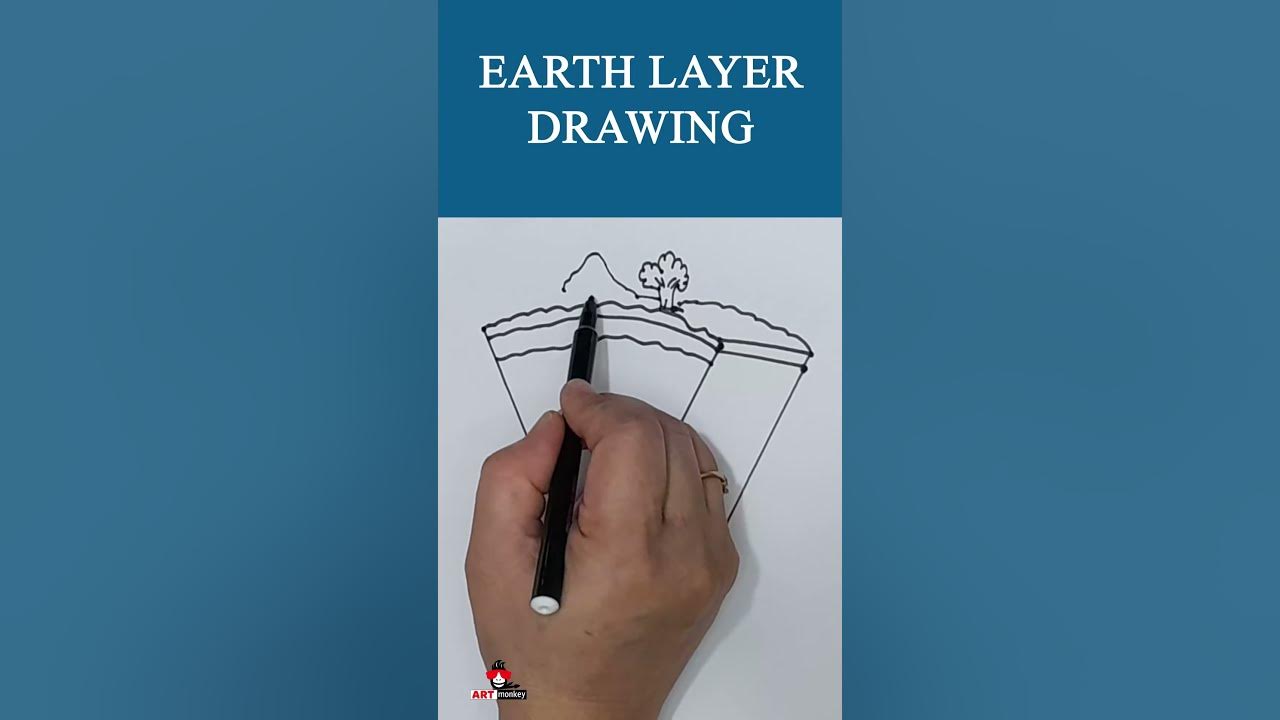 Earth layers Drawing step by step - Art Monkey #earthlayerdrawing - YouTube