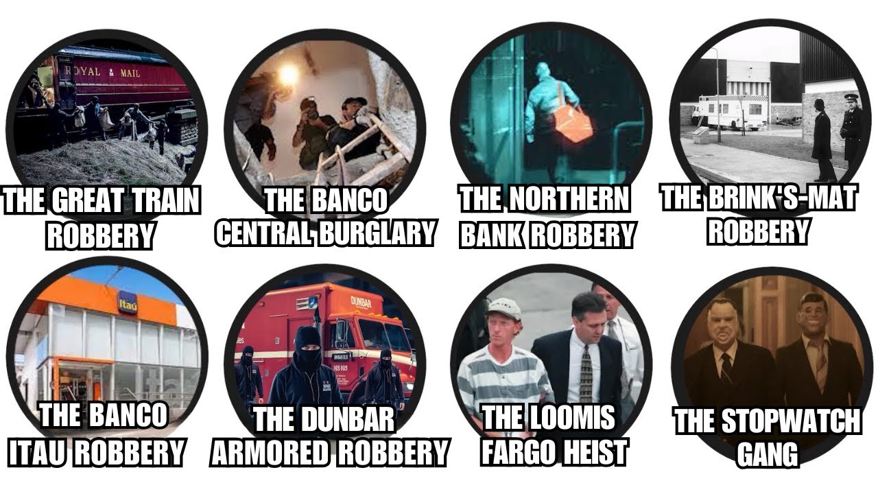The Most Notorious Bank Robberies Explained - YouTube