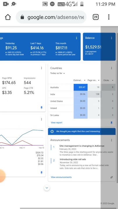 AdSense Loading Method Tamil | AdSense loading full course 2023 | CPC High ( 100$ for day )💰 ...