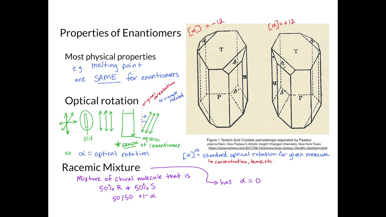 Video 22-2 Calculating Enantiomeric Excess (%ee) - YouTube