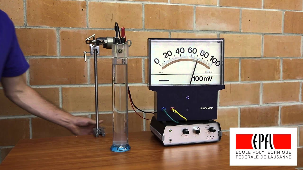 476 pile a concentration - YouTube