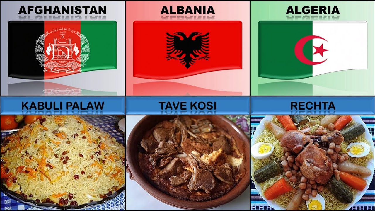 Traditional Foods From Different Countries | Traditional Foods | World ...