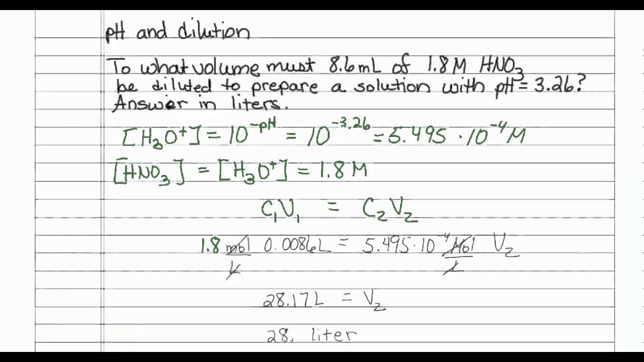 ph_dilution - YouTube