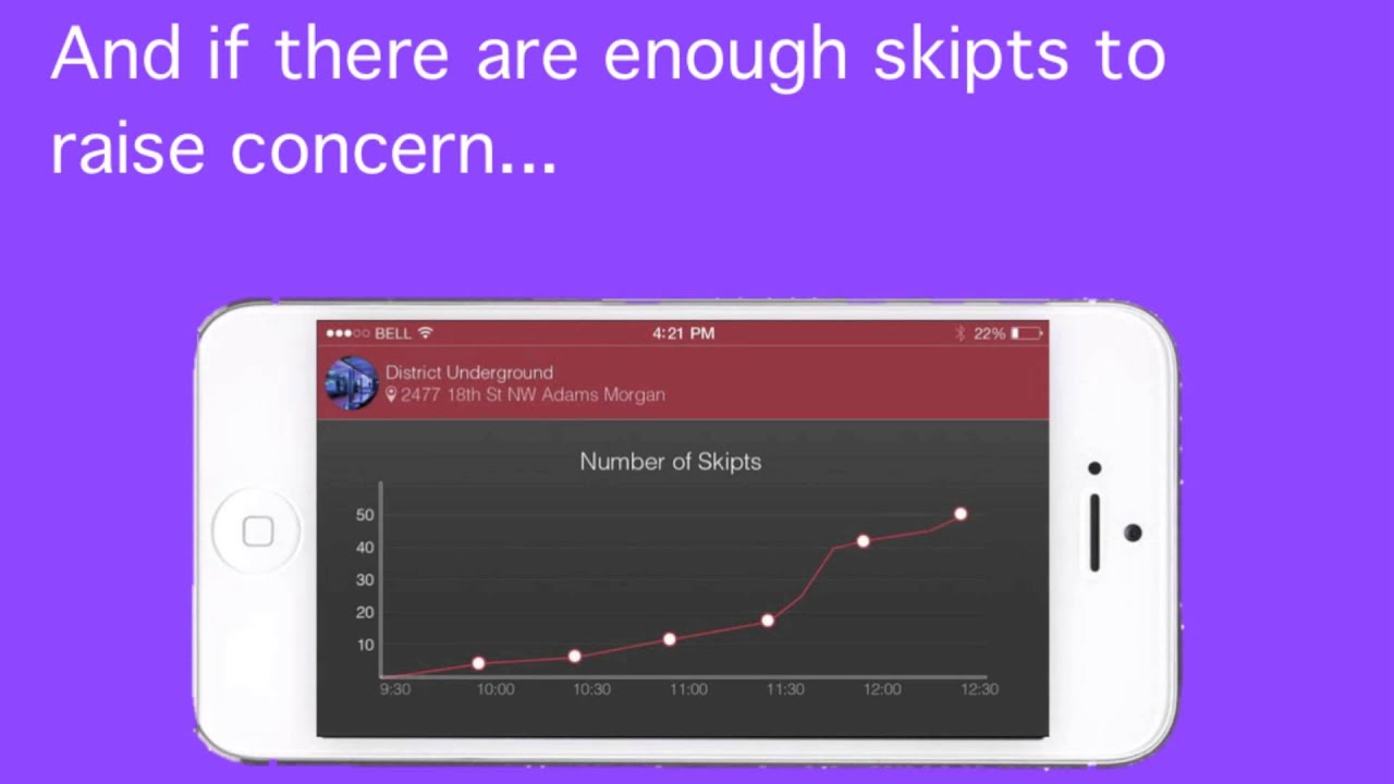 Skipt Global Startup Battle Pitch - YouTube