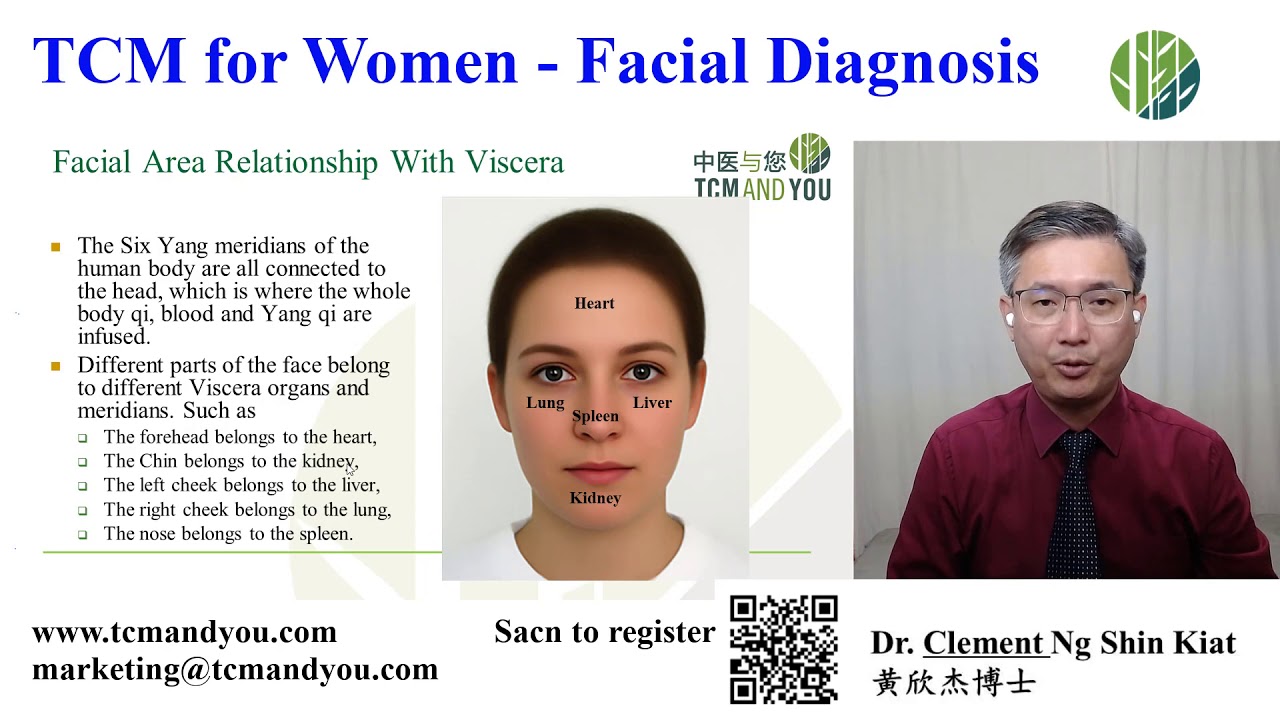 TCM for Women Facial Diagnosis - YouTube