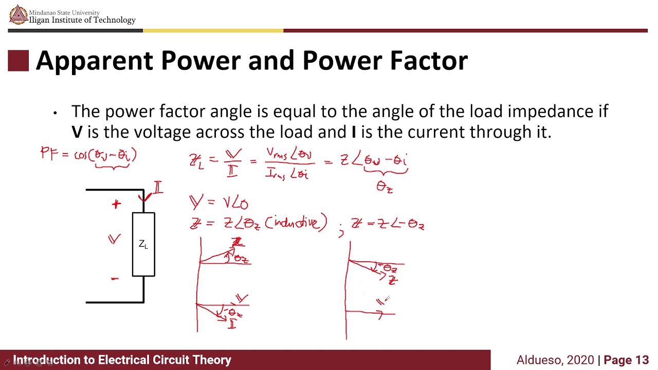 EEE130 - Electric Circuit Theory: Power in AC Circuits Part II - YouTube