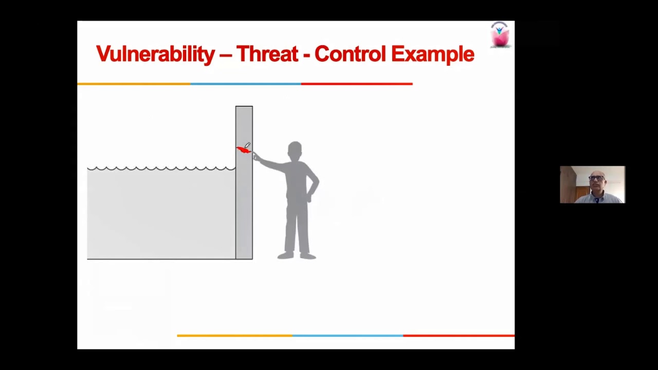 Cyber Security - Understanding Vulnerability, Threats, Attacks and ...