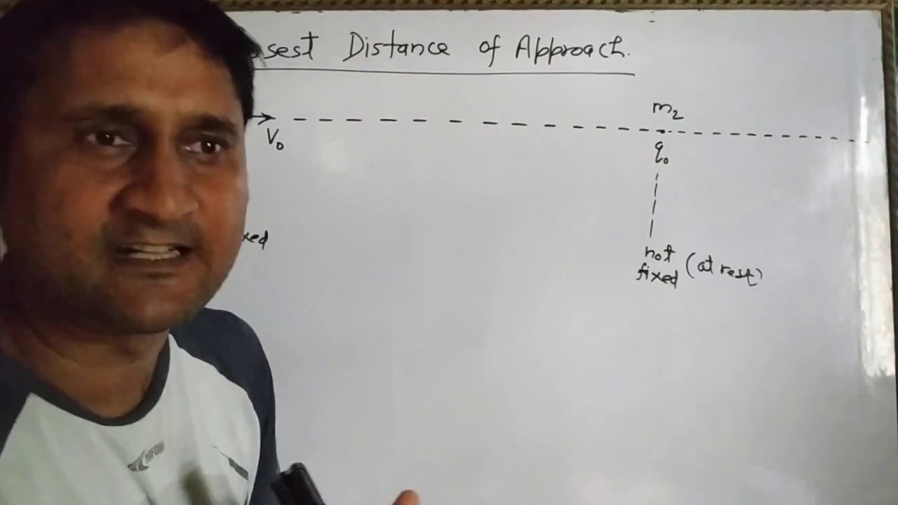Closest distance of approach - YouTube