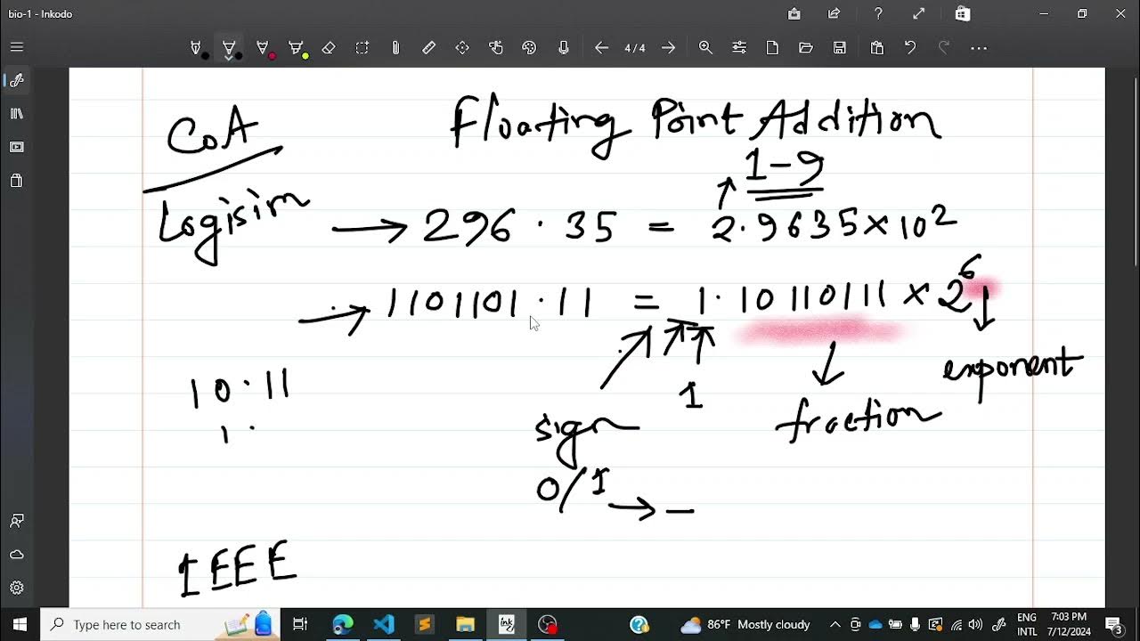 Floating Point Addition | Theory and Example - YouTube