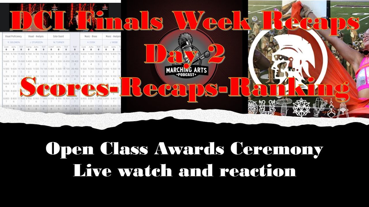 DCI Open Class Finals-Awards Ceremony - YouTube