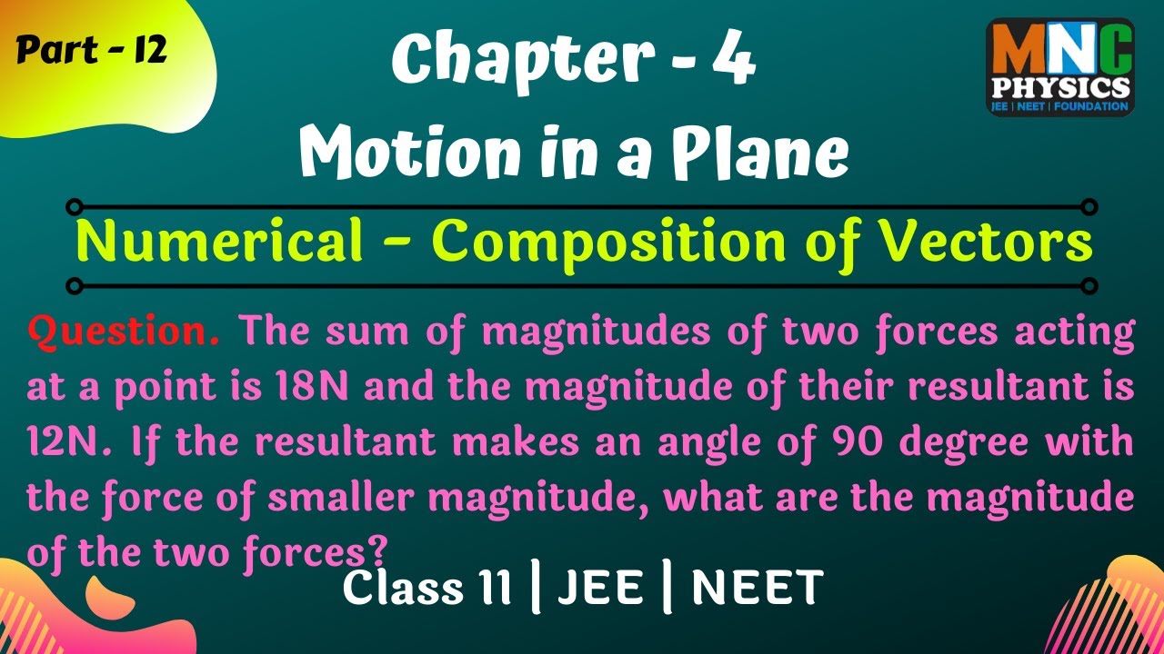 The Sum Of Magnitudes Of Two Forces Acting At A Point Is 18 And The