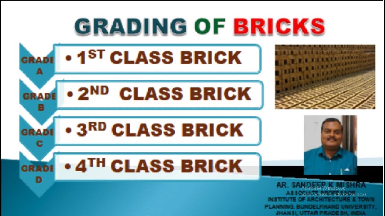 GRADING OF BRICKS1,2,3 & 4 CLASS BRICK - YouTube