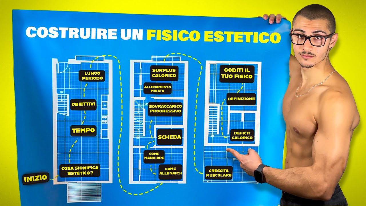 Come Costruire Un FISICO ESTETICO Nel 2025 [Guida Completa] - YouTube