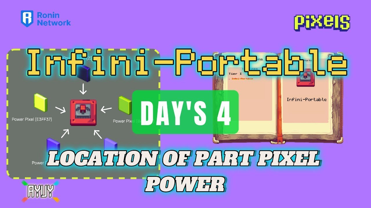 DAY 4 - POWER PIXEL LOCATION - PIXELS NFT GAME - YouTube