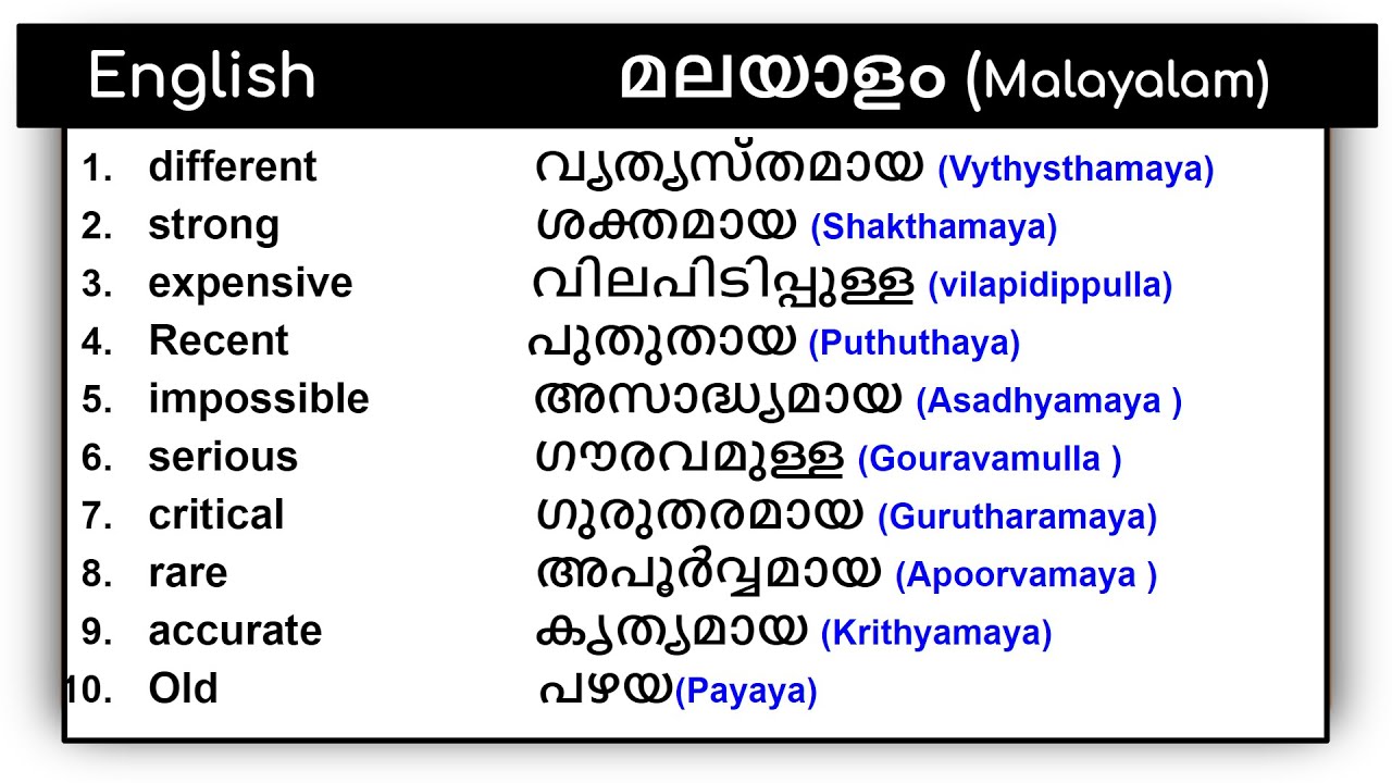 100 Useful Words In English And Malayalam English With Jintesh