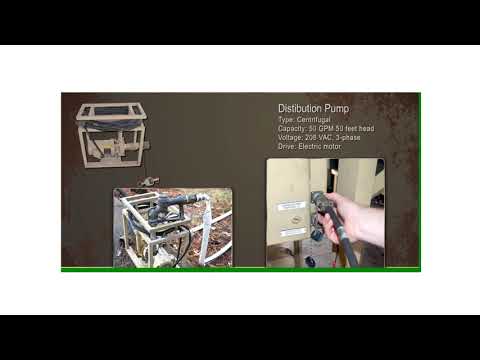 ROWPU Distribution Pump - YouTube