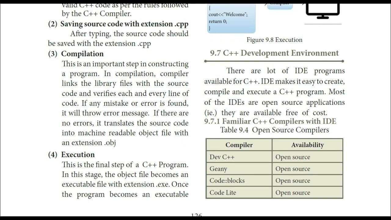 CLASS 11 COMPUTER SCIENCE CHAPTER 9 (CASCADING I/O, TYPES OF ERROR) IN ...