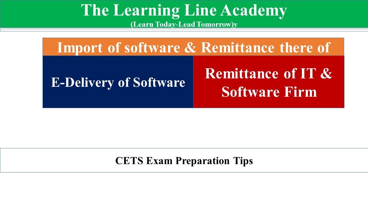 Import of Software & Remittance Procedures - YouTube