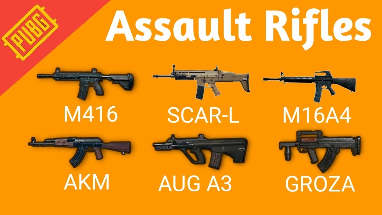 Pubg || pubg Assault Rifles guns guide || Sharma ji Gamings - YouTube
