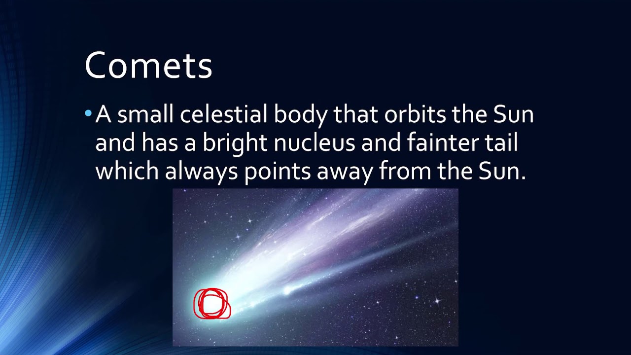 Sci 9 Lesson 2.7 Celestial Bodies - YouTube