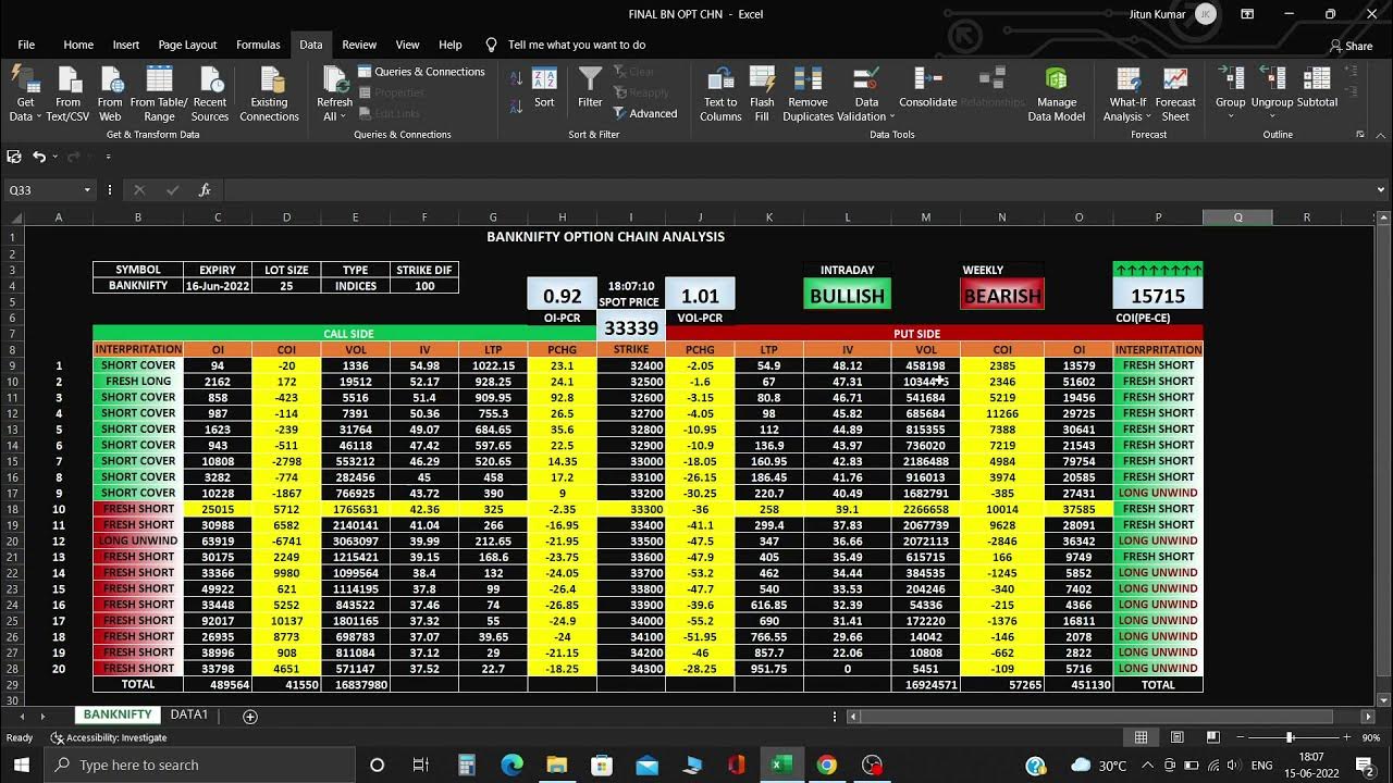 HOW TO AUTO REFRESH EXCEL SHEET | NSE WEBSITE | BANKNIFTY ...