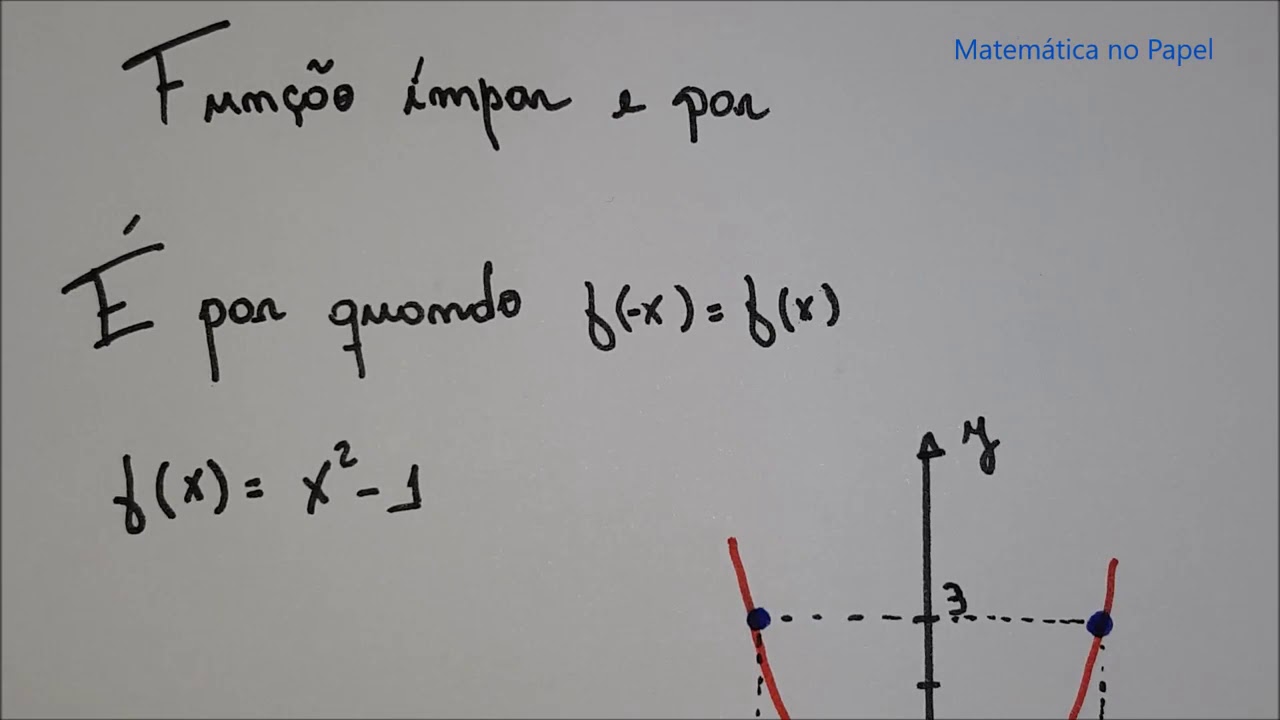 Função Par E ímpar Exercícios Braincp