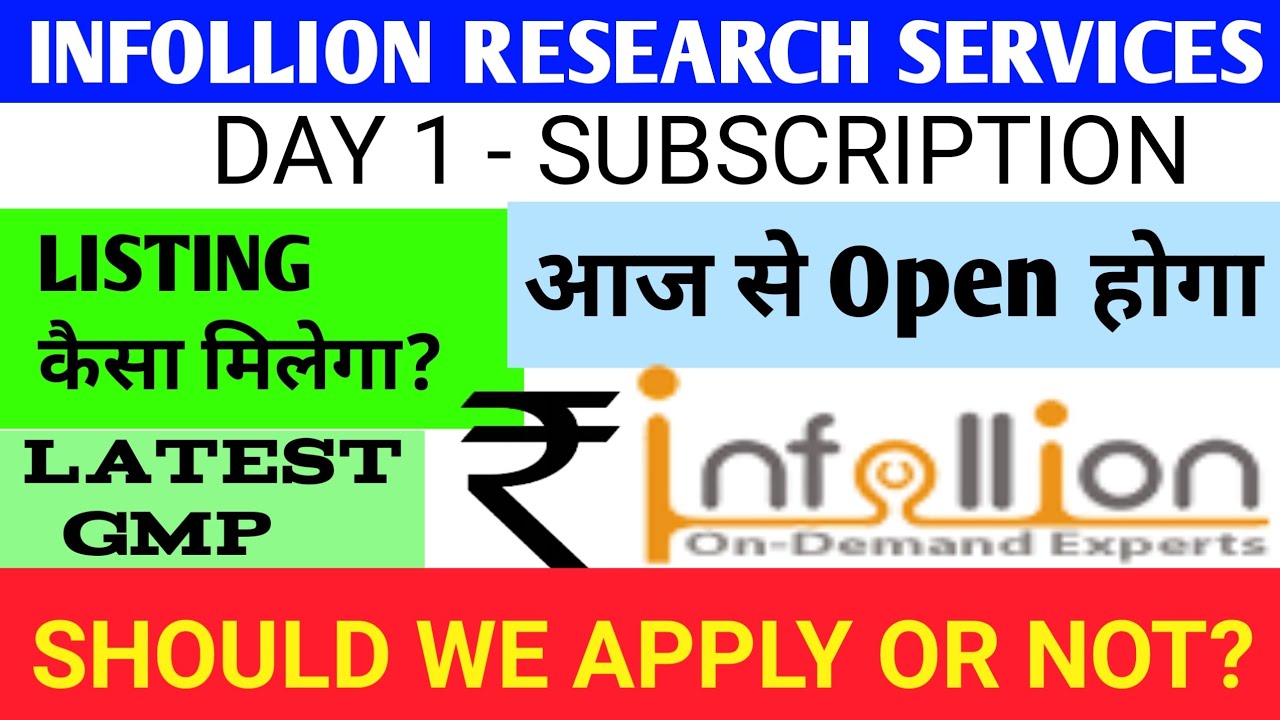 Infollion Research Services Ipo 🔴 Infollion Research Services Ipo Gmp 🔴 ...