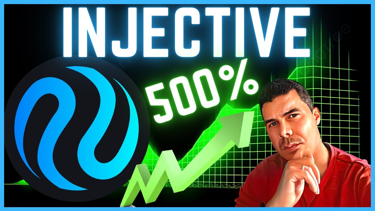 CRIPTOMOEDA INJECTIVE: ANÁLISE BÁSICA - YouTube