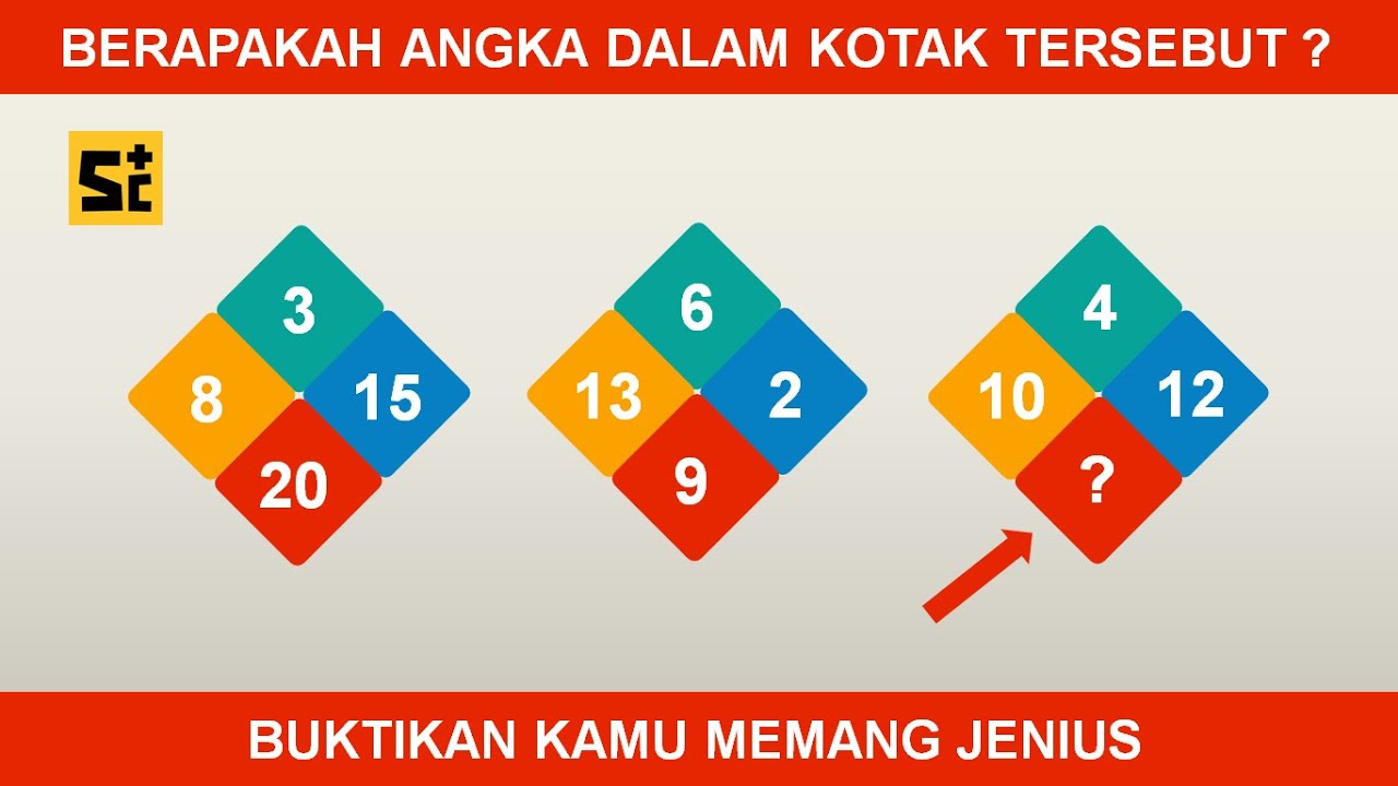 TES IQ - TEKA TEKI LOGIKA MATEMATIKA - ASAH OTAK - YouTube